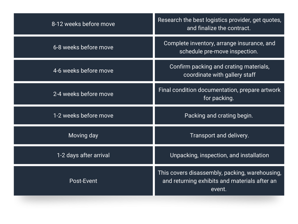 How To Move A Refrigerator During Home Relocation | Elite Anywhere